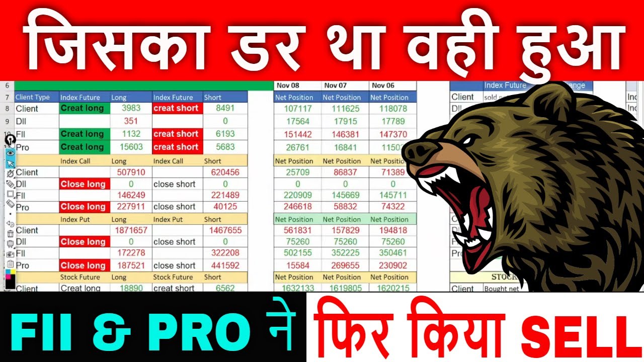 FII FnO Data analysis for 8 november 💰 Nifty expiry Option Chain Analysis 💹 nifty & banknifty ...