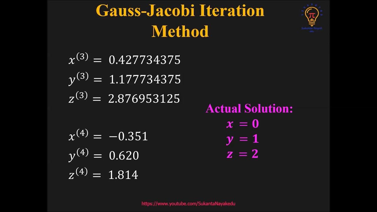 NM 12 Gauss Jacobi Iteration Method for Linear System of Equations - YouTube