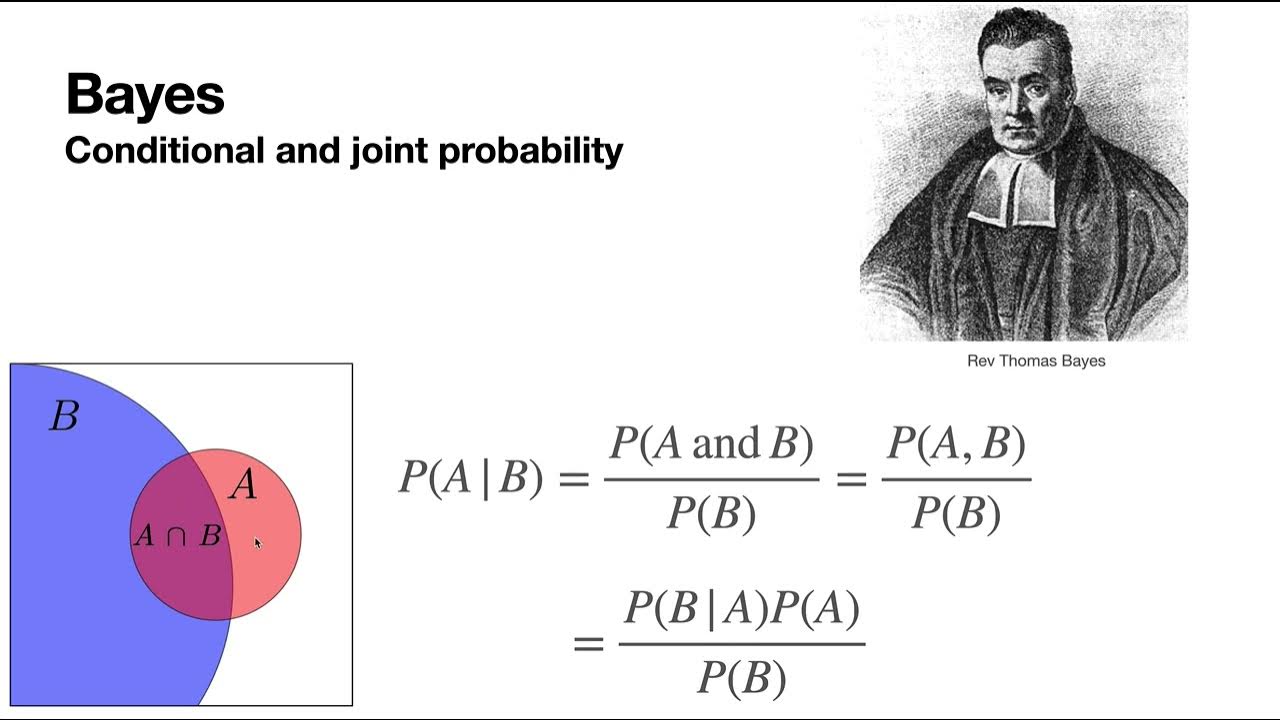 Pre L11 - Confusion matrix & Bayes rule - YouTube
