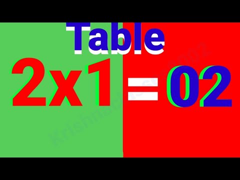 Table Of 02 // 2x1=02 Multiplication Table, Learn table of 02 for kids ...
