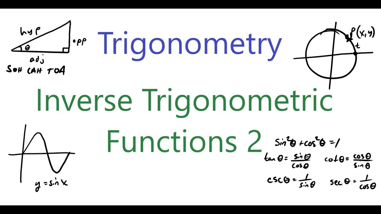 Inverse Trigonometric Functions 2 Evaluating 8 Inverse Trig Problems inverse-trigonometric-functions-2-evaluating-8-inverse-trig-problems