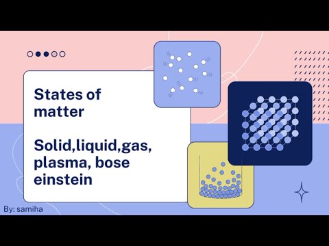 The 5 Types Of Matter Explained - YouTube