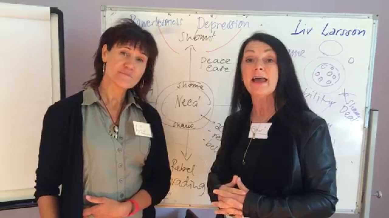 Anger Guilt Shame Workshop - Liv Larsson with Shari Elle - YouTube