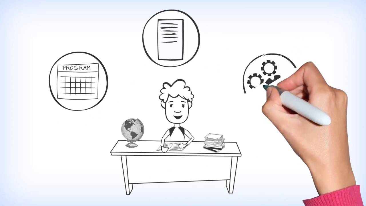 Understanding and Engaging Under-Resourced College Students - YouTube