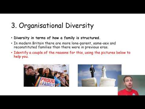 TOPIC 3: THE SOCIOLOGY OF FAMILIES - Rapoport and Rapoport (2/2 - YouTube