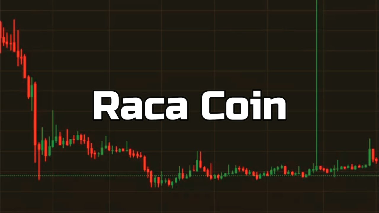 Raca Coin Price Prediction and Its Analysis 10 September - Raca News ...