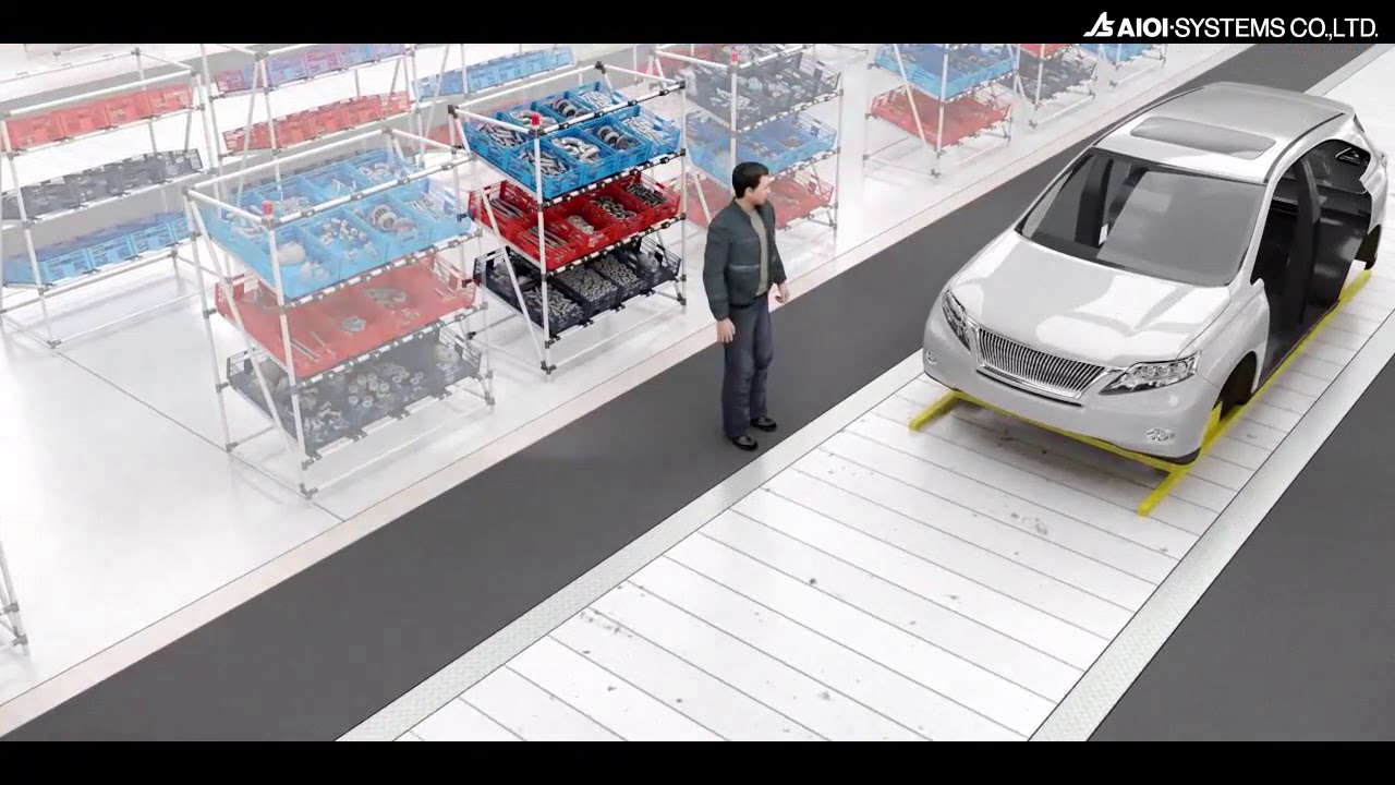 Digital picking system 3D - YouTube