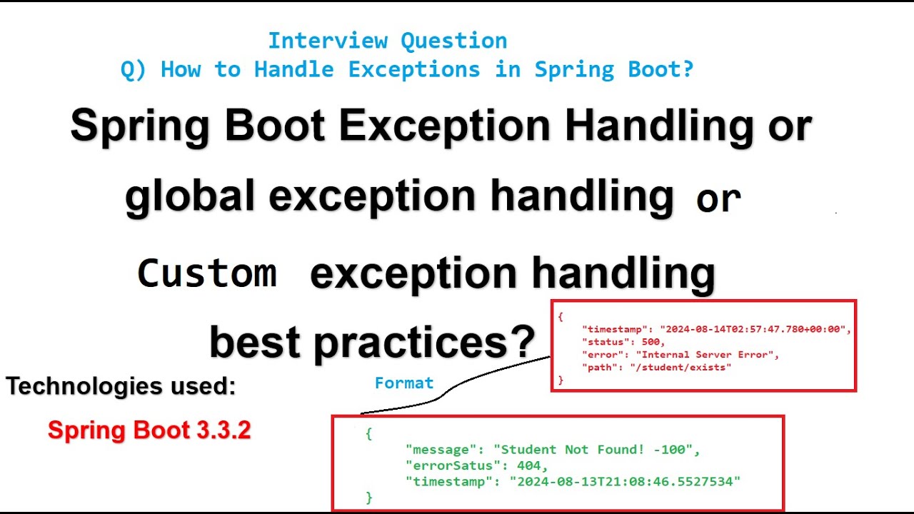 How To Handle Exceptions In Spring Boot Global Exception Handling