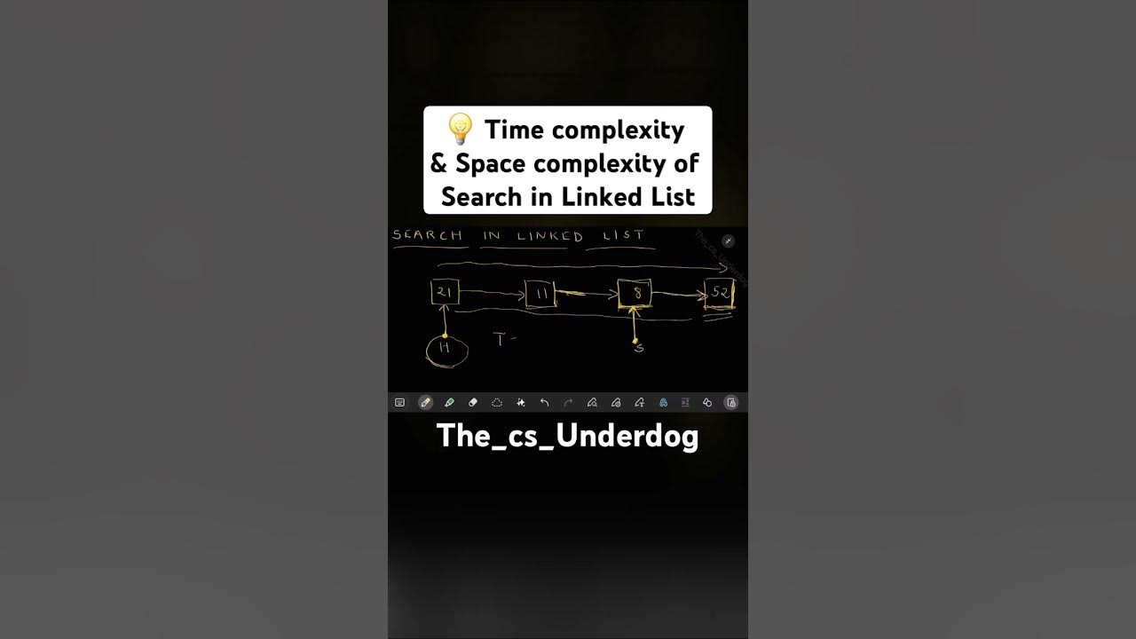 Time & Space Complexities of Search in Linked List | The cs Underdog ...