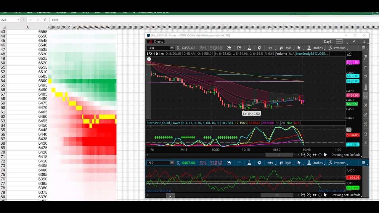 Live GEX Heatmap. Volume, Open Interest, and Gamma Exposure - GEX 9/3 ...