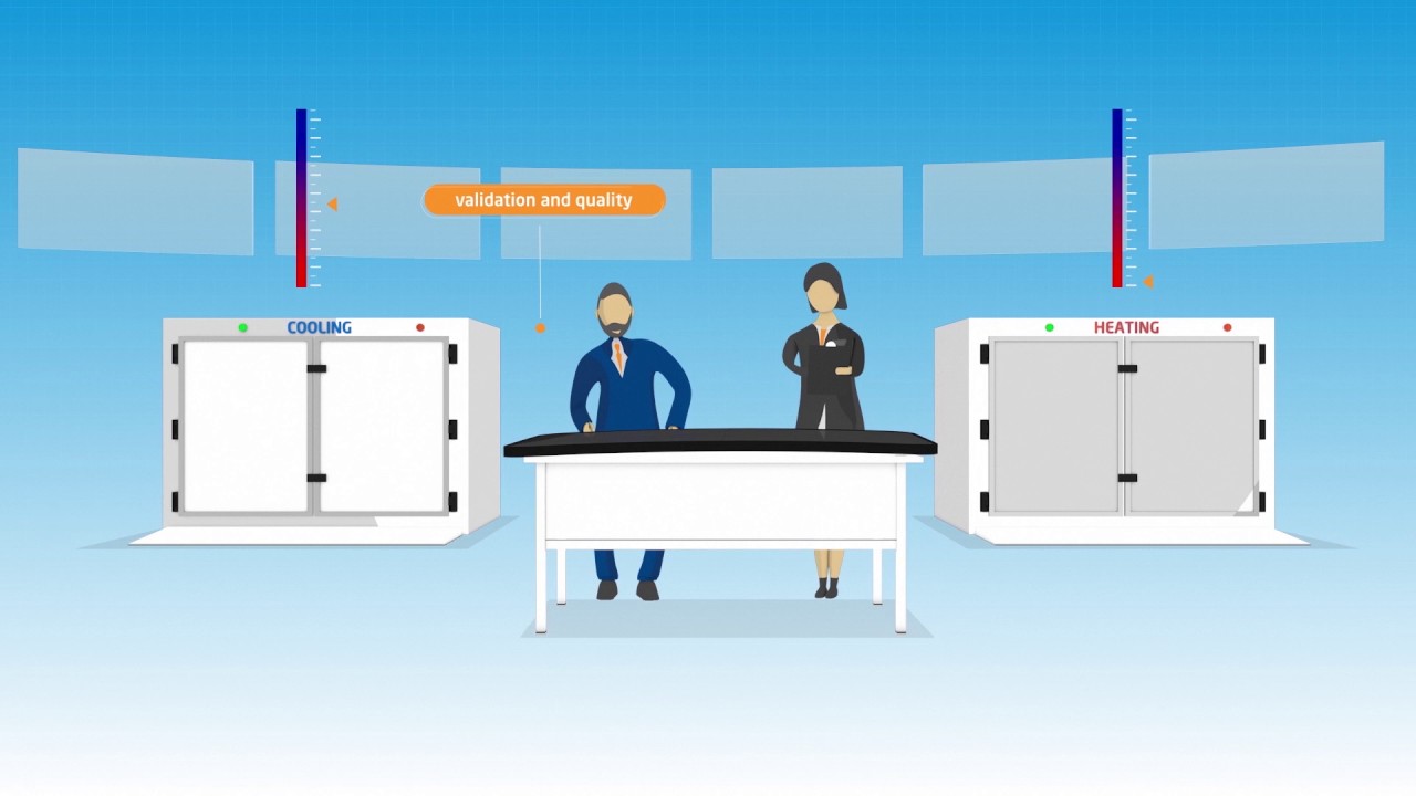 Explore working at Inalfa - YouTube