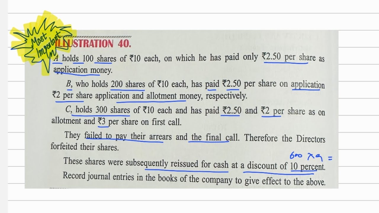 Most Important Question of Issue of Shares | Illustration 40 | Chapter ...