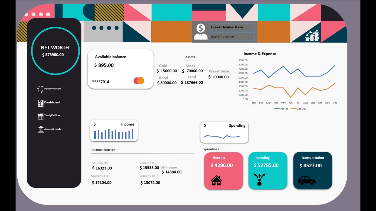 Financial Model for Personal Financing ( Actual Vs Budget) - YouTube