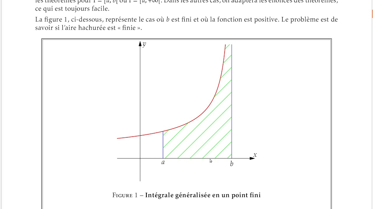 Chap-06 : Intégrale impropre ou généralisée, intégrabilité - YouTube
