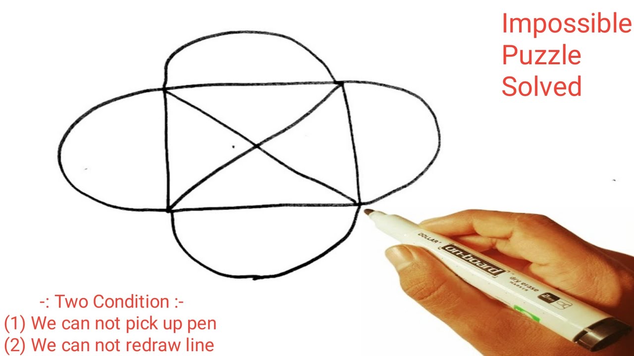 Impossible Drawing Puzzles