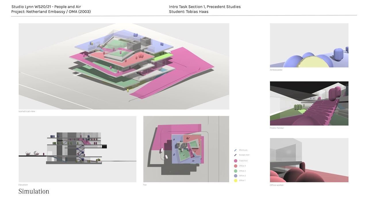 People Simulation Dutch Embassy OMA - YouTube