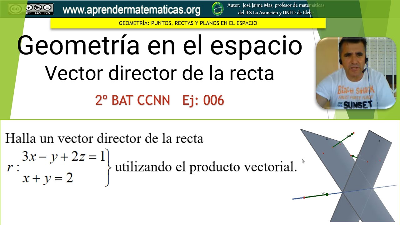 Geometría afín en el espacio. Vector director recta. 2 bat ccnn2 06 06 ...