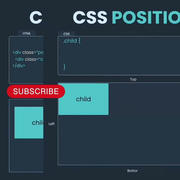 Css Positions Css Css3 Css3course Shorts Tutorial Viral Webdevelopment Youtube