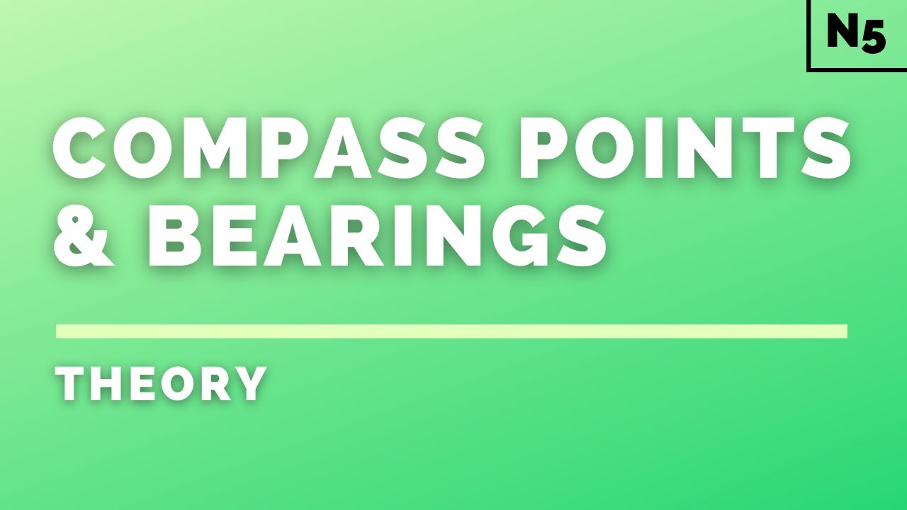 National 5 Physics | Dynamics | Compass Points & Bearings | THEORY ...