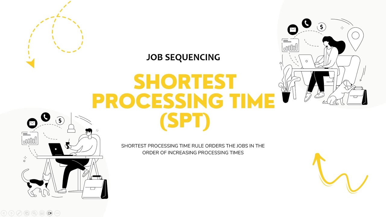 Operations Management | Job Sequencing | Shortest Processing Time - YouTube