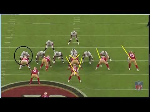 49ers Playbook: wide 9 and base alignment discussion - YouTube