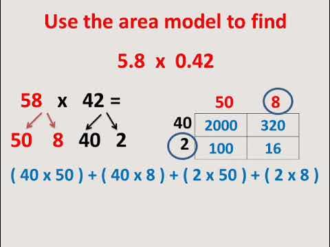 Primary 5 maths first term unit 5 lesson 5 using the area model to ...