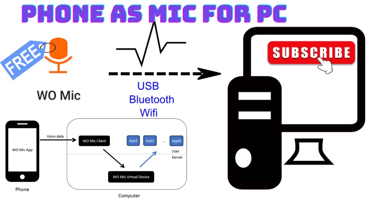 Wo mic let's you use your Android as an virtual microphone for your PC ...