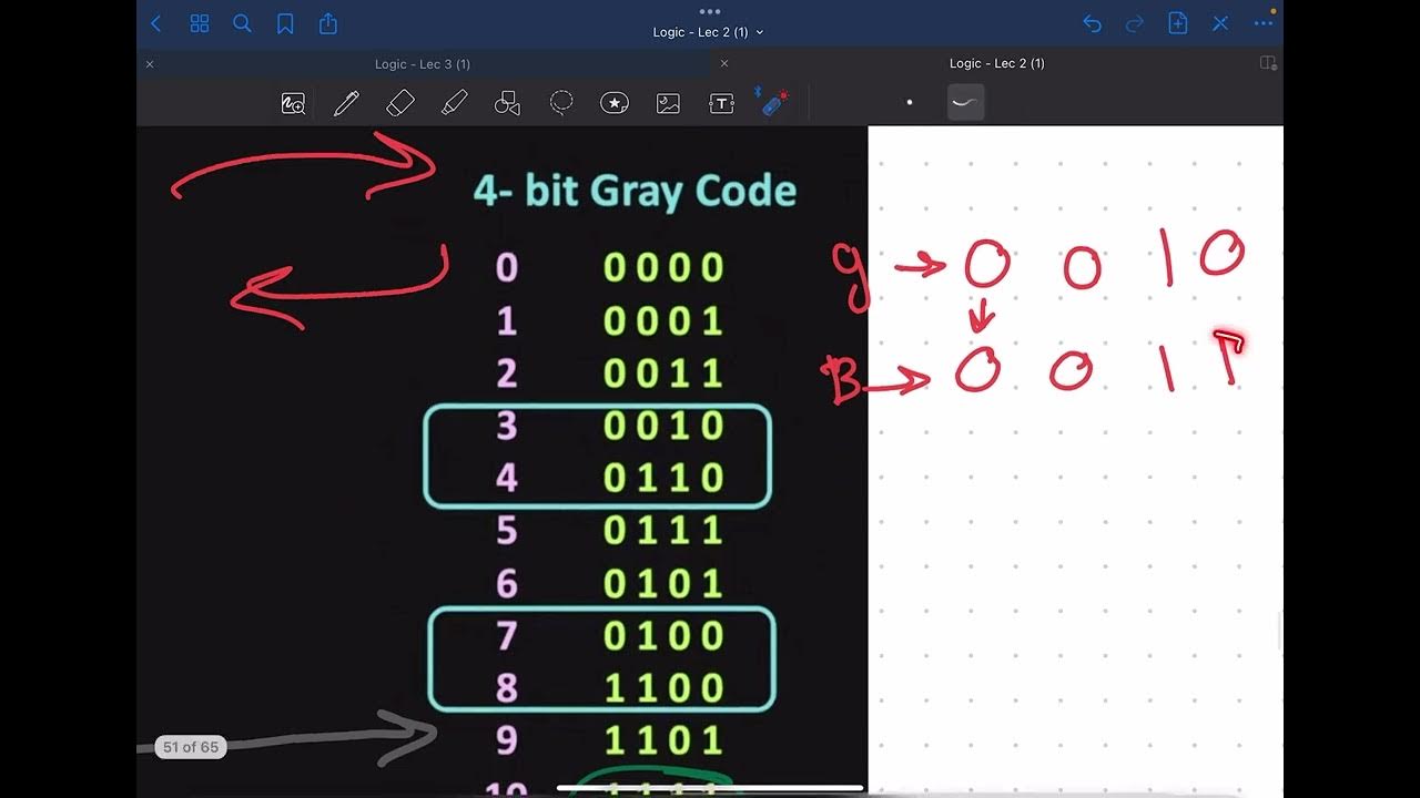 Logic - chapter 2 - ASCII , parity bit & gray code - YouTube