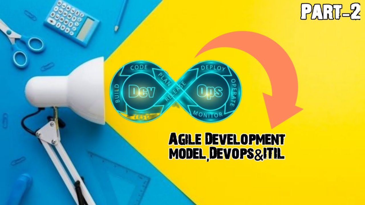 Devops:- | Aglie Development Model Devops & ITIL | #devops #ai - YouTube