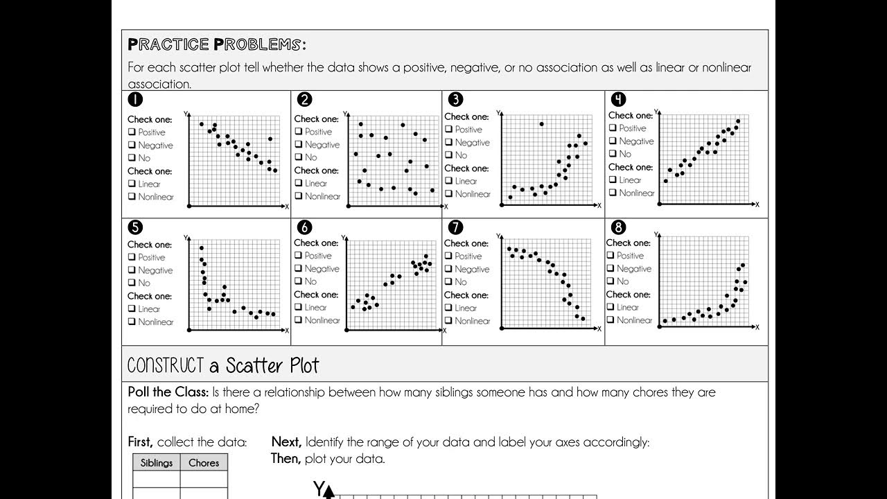 Scatter Plot Vocab and Construction - YouTube