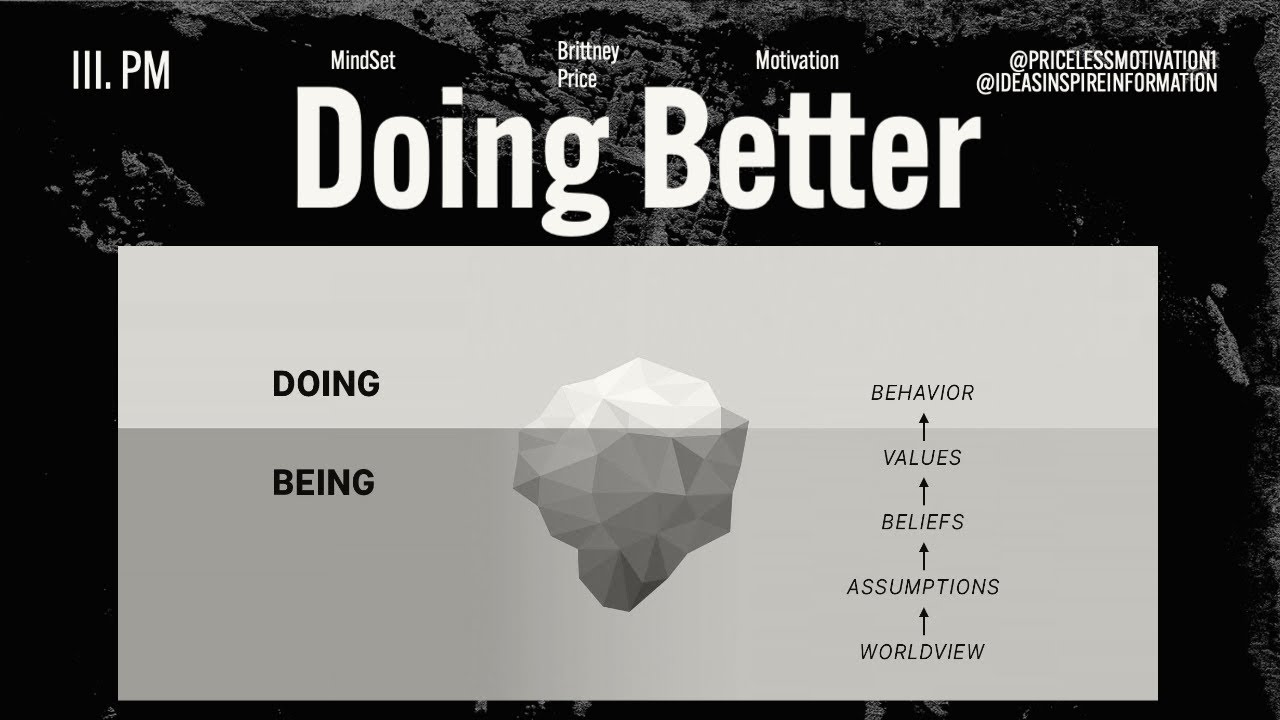 Knowing better is to do Better - YouTube