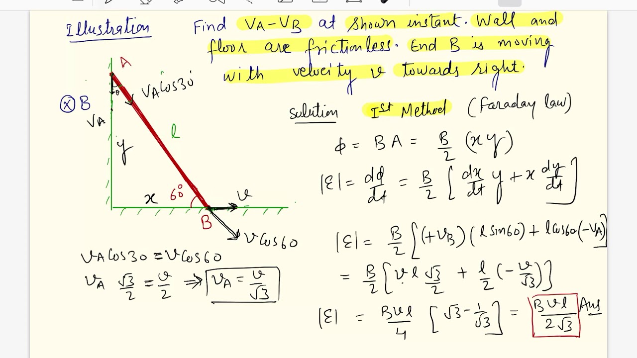 #10 EMF in case of rotation plus translation motion | 12 Boards| JEE ...