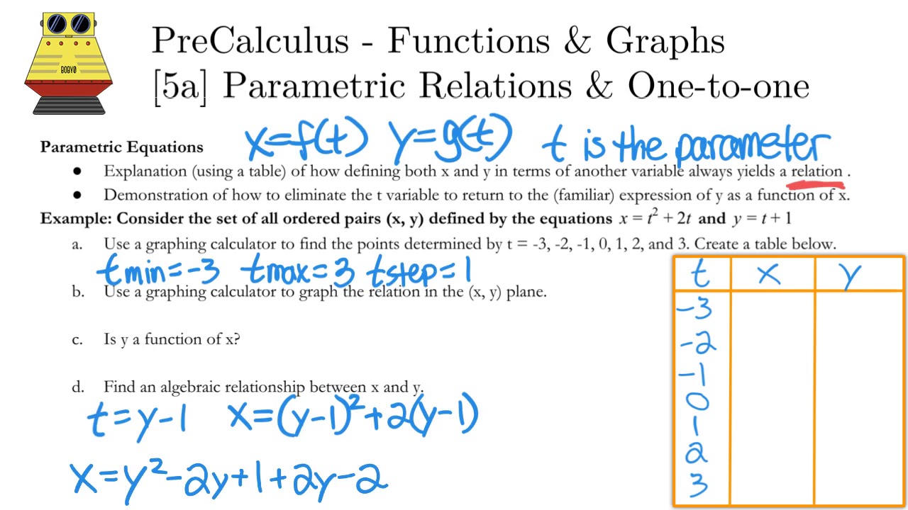 PreCalc FxAndGraphs 5a Parametric Relations and One-to-One - YouTube