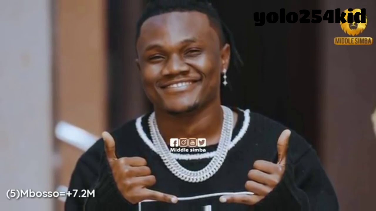 TOP 1O MOST VIEWED TANZANIAN ARTISTS {MUSICIANS} ON YOUTUBE,FEB 2021 ...