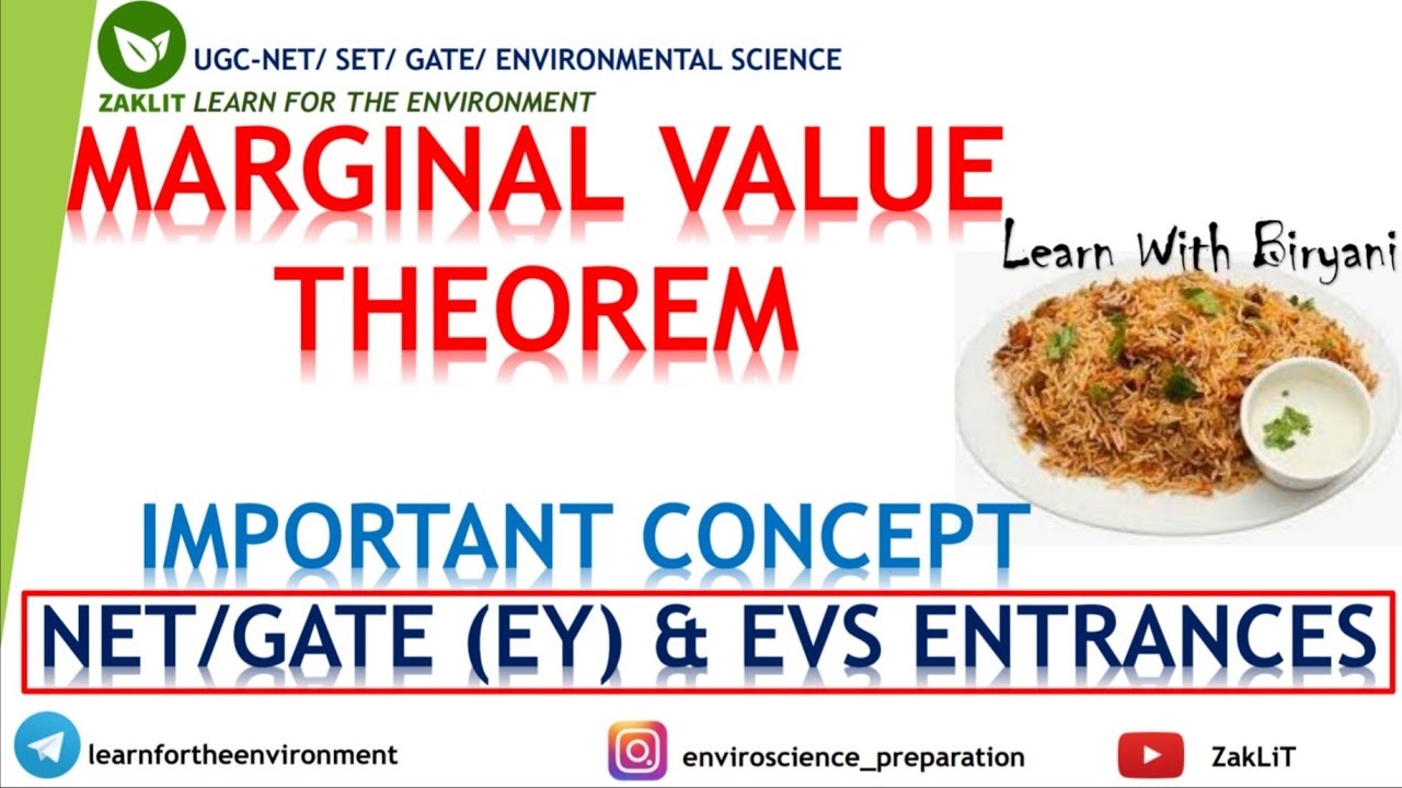 Marginal Value Theorem _Important Concept_Foraging Behaviour - YouTube