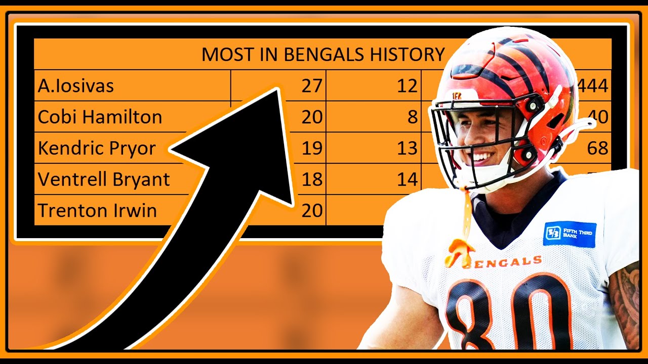 the-cincinnati-bengals-andrei-iosivas-almost-broke-another-preason