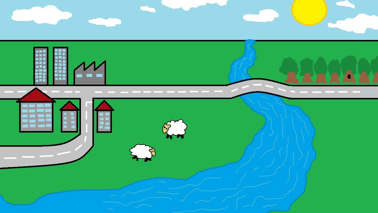 [Energydosis] Stadt Land Fluss 2 w/ Sensei, Teddy-Kun & Siggymon }EgyD ...