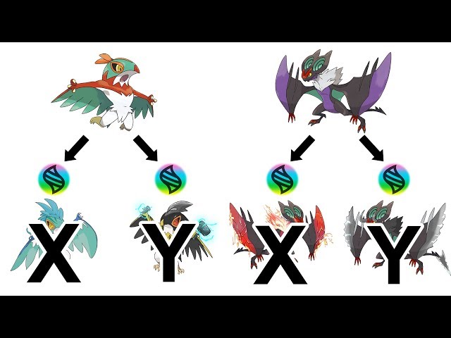 Hawlucha Evolution Chart