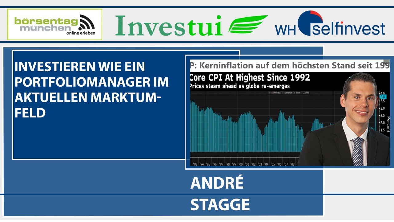 2. Investieren wie ein Portfoliomanager im aktuellen Marktumfeld ...