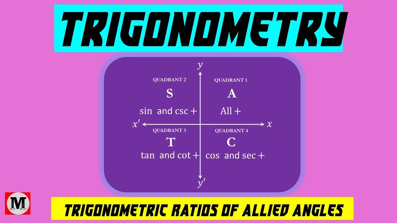 4.1 | Trigonometry | How To Find Trigonometric Ratios Of Allied Angles ...