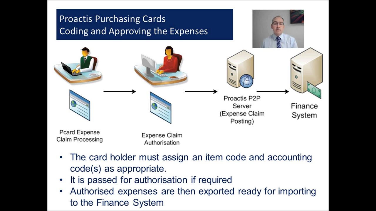 An Explanation of Proactis Purchase Cards for Expenses - YouTube