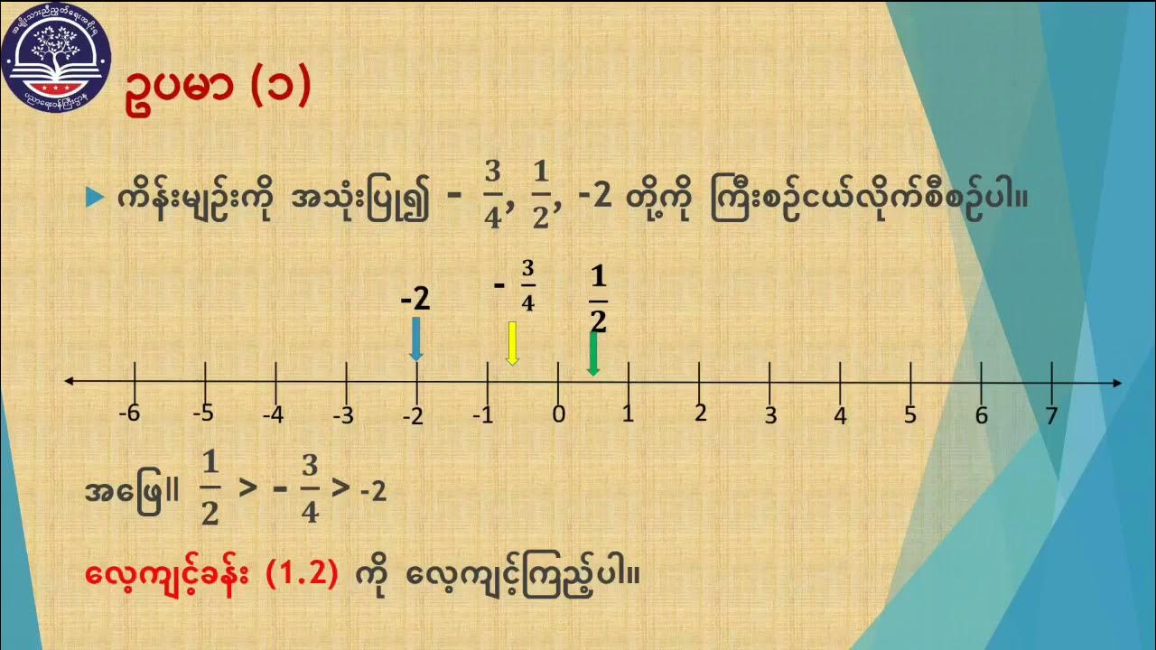 Grade 8 သင်္ချာ ၁၊ အခန်း ၁ ၊ အပိုင်း ၁ G8ma Episode 1 Youtube