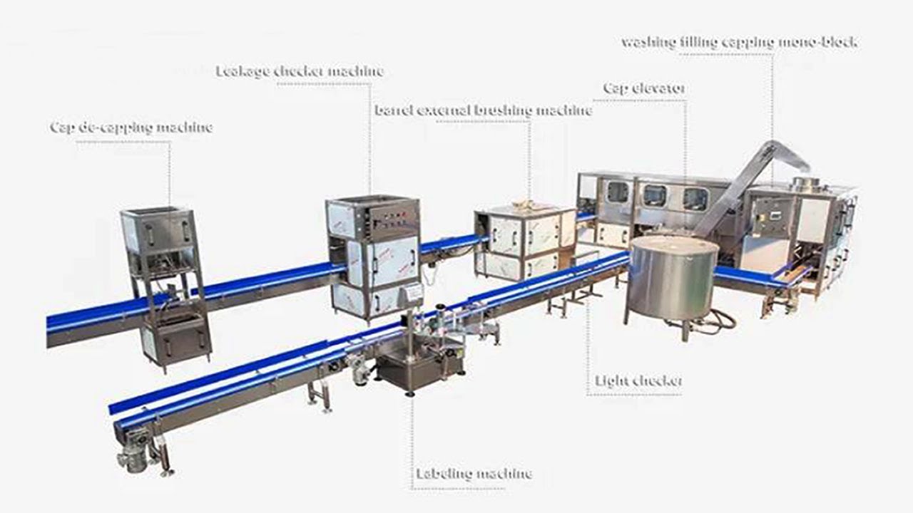 1200bph 5 gallon water filling line washing filling capping sleeve ...