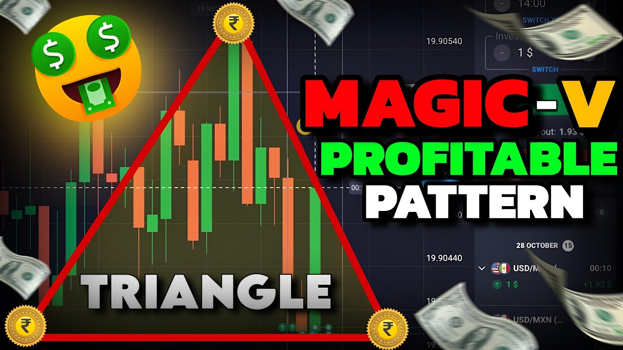 Master the Triangle & Magic V Patterns for Sureshot Wins | High-Ratio ...