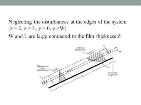 Flow of a falling film ||Transport Phenomena || Like....Share ...