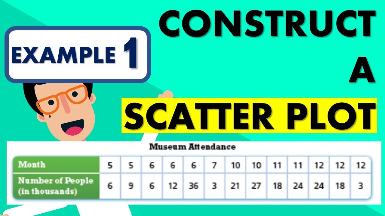 STATISTICS | STEP BY STEP: CONSTRUCT A SCATTER PLOT - YouTube