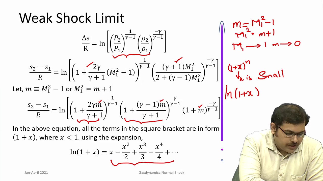 lec18 Normal Shock- III - YouTube
