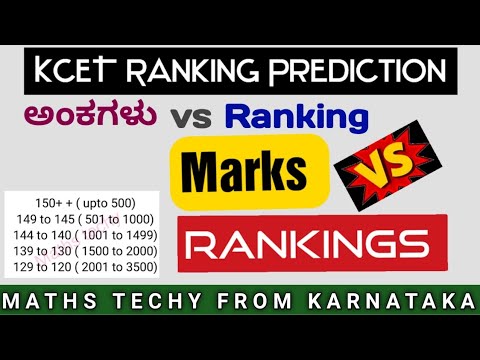 KCET Marks vs Ranking| KCET 2021|KCET ranking based on only KCET marks ...