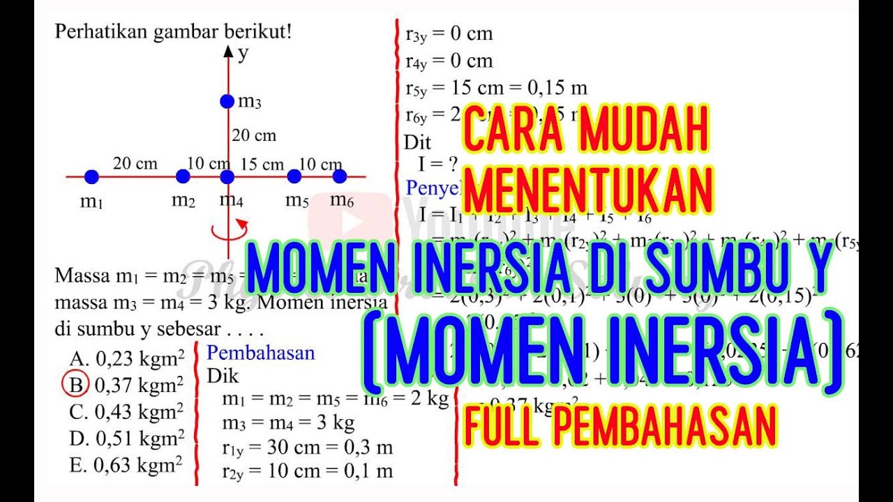 cara mudah menentukan momen inersia di sumbu y - YouTube