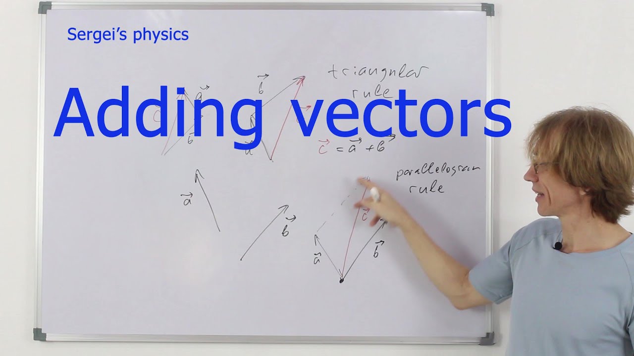 Adding vectors: introductory physics. Rule of triangle and rule of ...